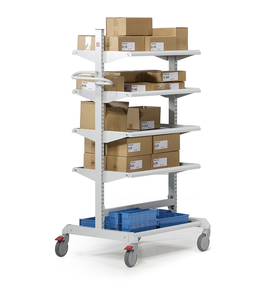 Treston packing station | Packing trolleys | Treston
